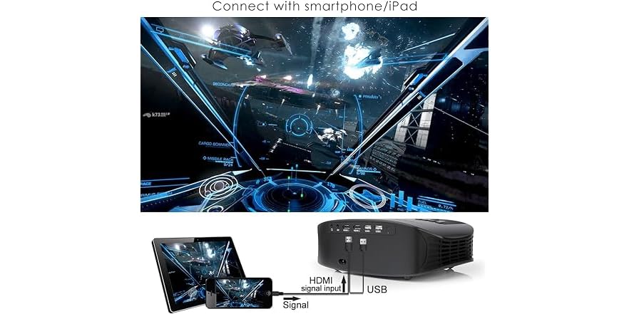 GooDee YG600 1080p Outdoor Projector