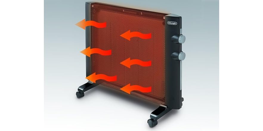 DeLonghi HMP1500 Mica Panel Heater