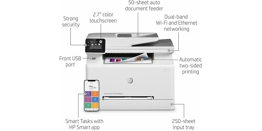 HP Color LaserJet Pro M283fdw All-in-One Printer