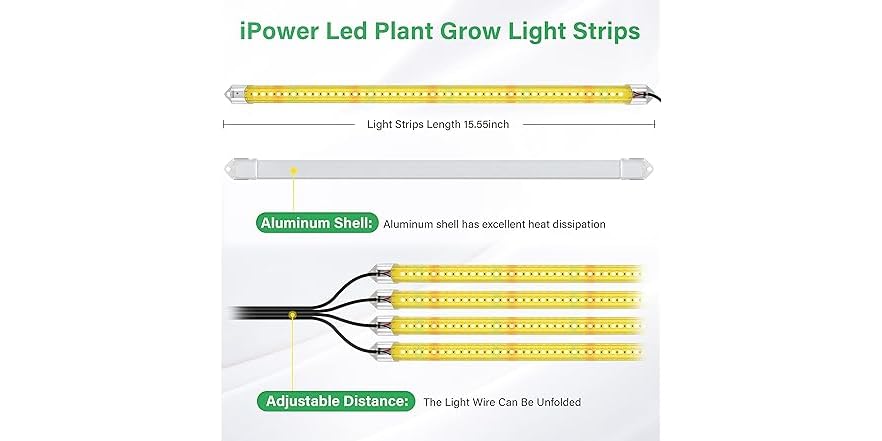 iPower 60W LED Plant Grow Light Strips
