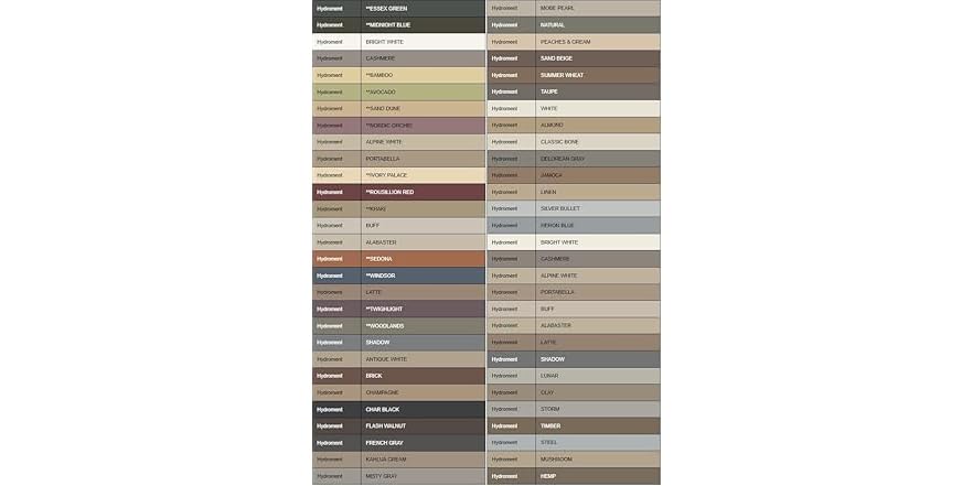 Colorfast Siliconized Caulk