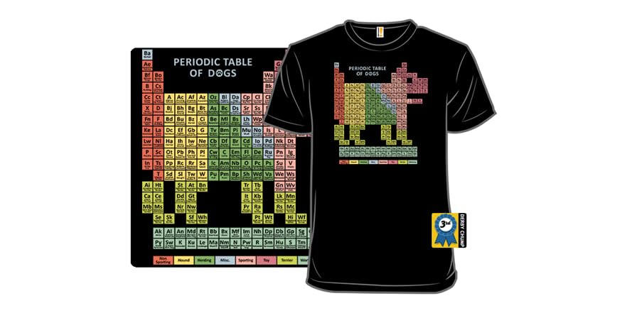 Periodic Table of Dogs