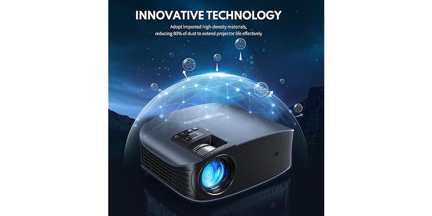 GooDee YG600 Plus 4K Supported WiFi Projector
