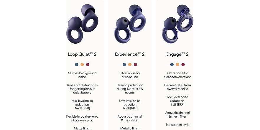 Loop Quiet 2 Ear Plugs, Denim Dream