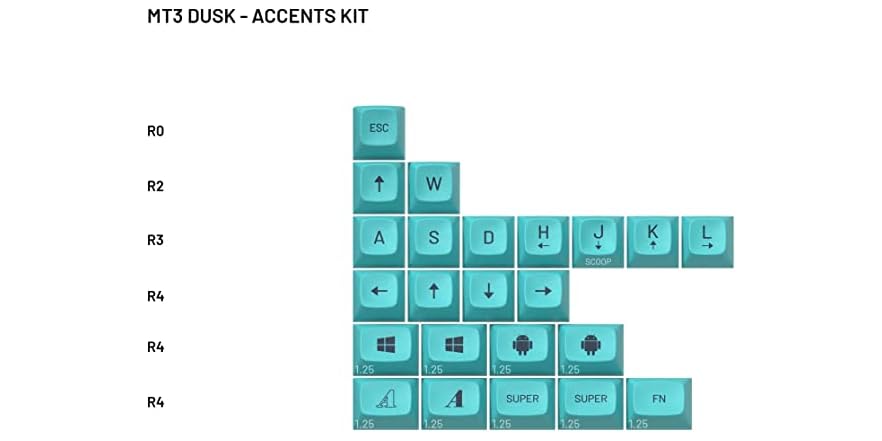 DROP MT3 Dusk Keycap Set