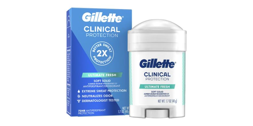 Gillette Clinical Ultimate All Day Fresh Deodorant