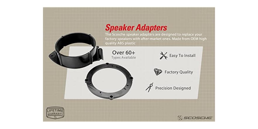 Scosche Speaker Adapter