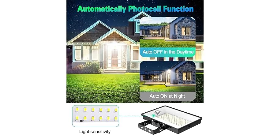 Tycolit 2Pk Dusk to Dawn Led Outdoor Flood Lights
