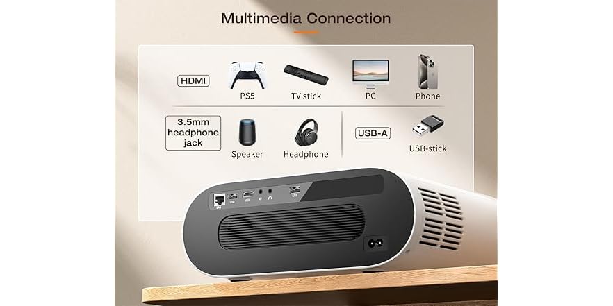 Cibest G5 4K Supported Projector with Wi-Fi/Bluetooth