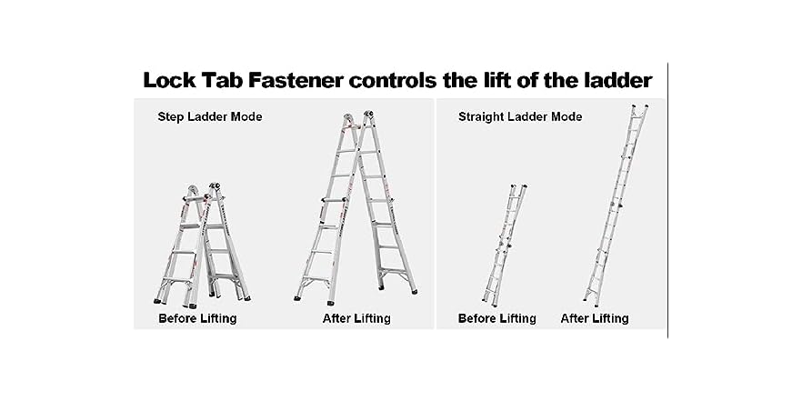 Moonsteps Multifunctional 4 Step Ladder