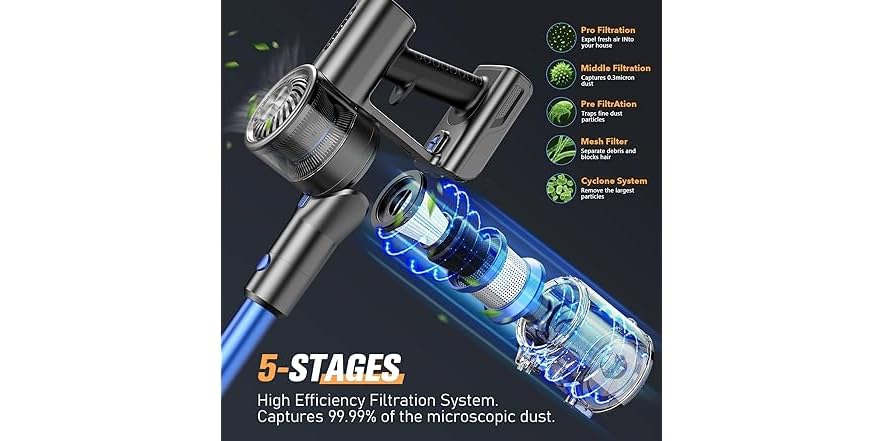 Cordless High-Speed Vacuum Cleaner