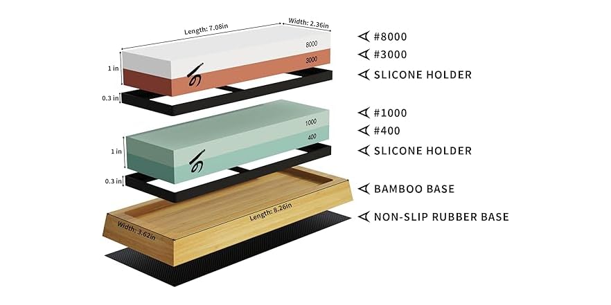 KERYE W0097 Knife Sharpening Stone Kit