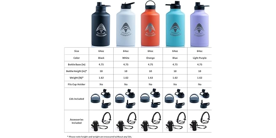 Arrowhead Essentials 64oz Stainless Steel Insulated