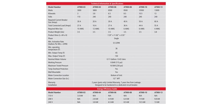 Atmor Instant Tankless Electric Water Heaters