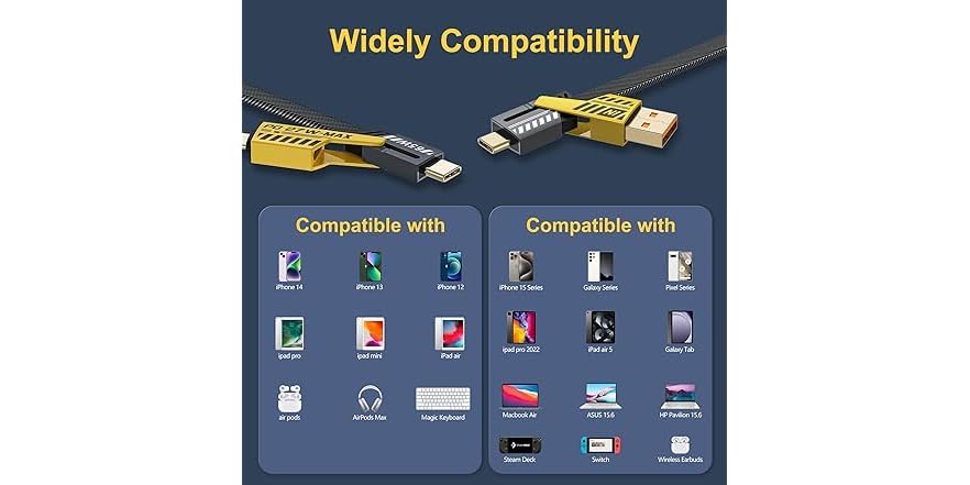 NOHON 4FT 4-in-1 65W Charging Cable w/USB-C & USB-A