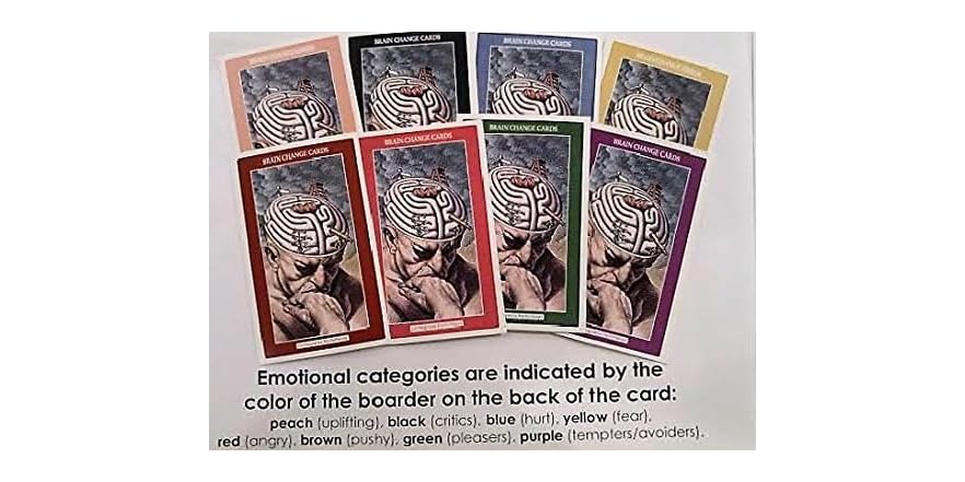 Brain Change Cards