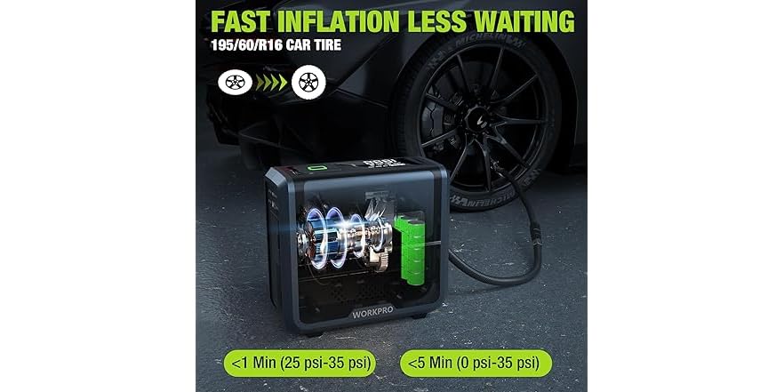 WORKPRO Tire Inflator Portable Air Compressor