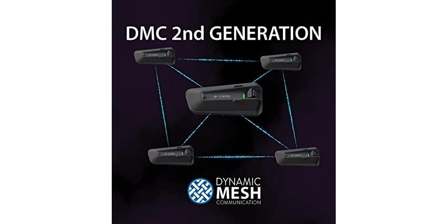 Cardo Packtalk Neo Helmet System