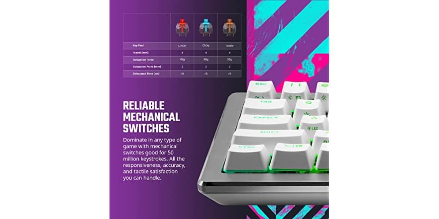 Cooler Master CK721 Hybrid Wireless Mechanical Keyboard