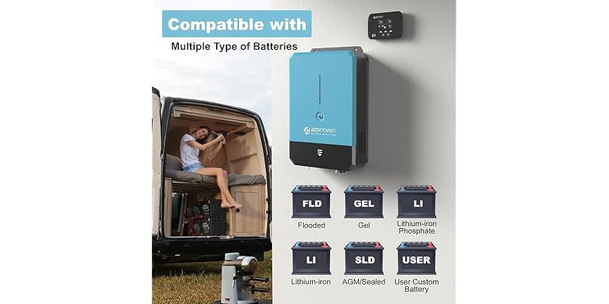 ACOPOWER HYOne12-3KW 12V 3000W All-in-One Inverter