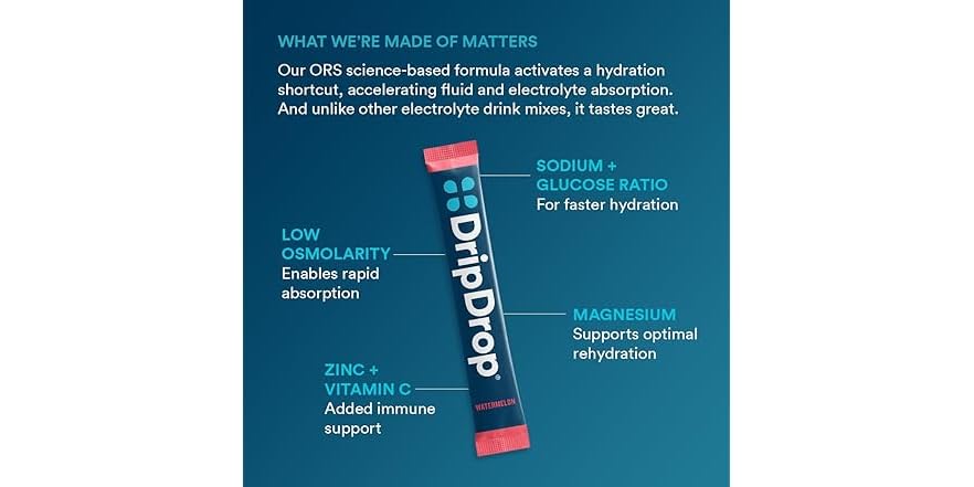 DripDrop Hydration - Bold Variety Pack