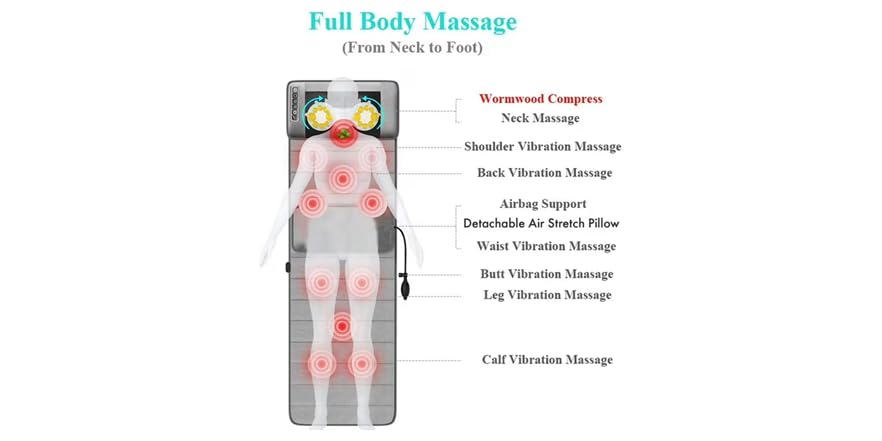 Doctor Pillow Therapeutic Air Massage Mat