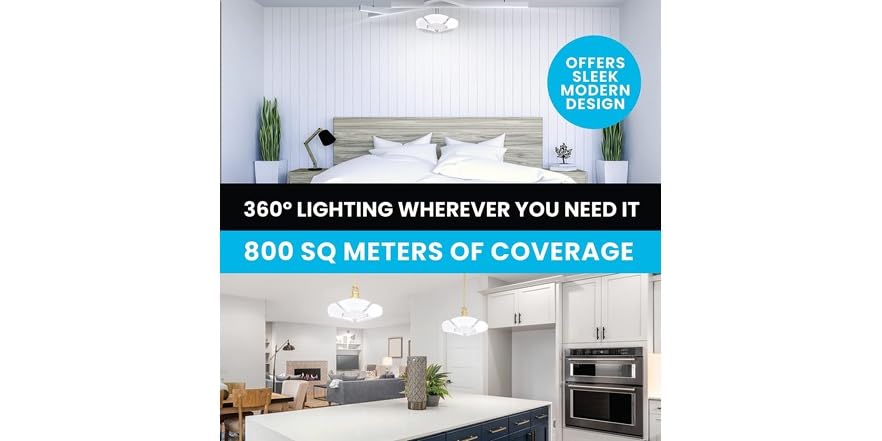 2-Pack Bell+Howell Hex Bulb