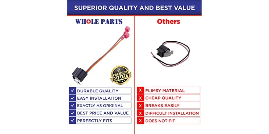 Defrost Terminator Thermostat