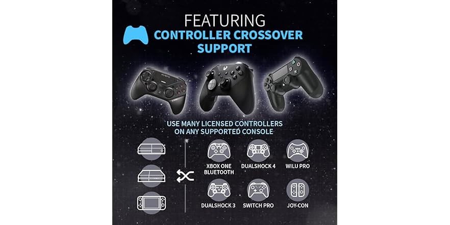 Cronus CRONUS ZEN CM0053 CronusZen Controller Emulator (Open Box)