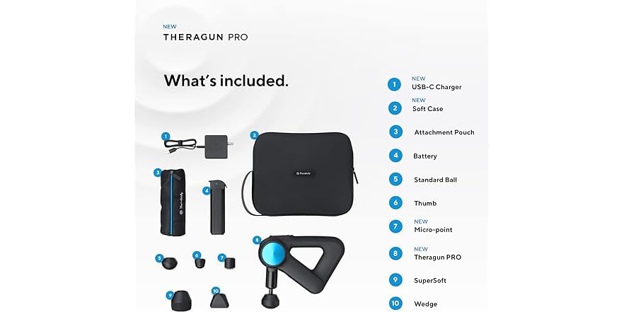 Therabody Pro Handheld Massage Gun