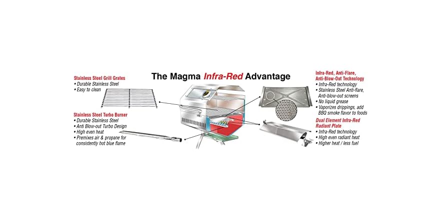 Magma Newport II Infrared Gas Grill