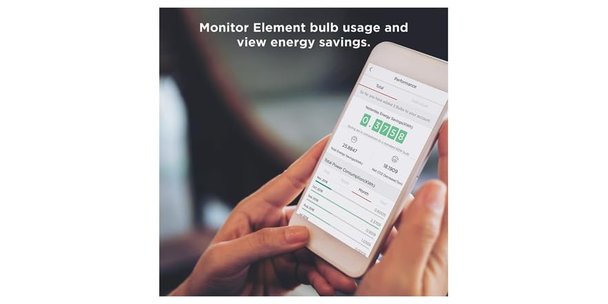Smart Light Bulb Starter Kit