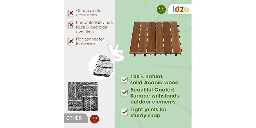 IDZO Interlocking Deck Tiles