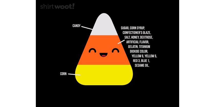 Candy Corn Anatomy