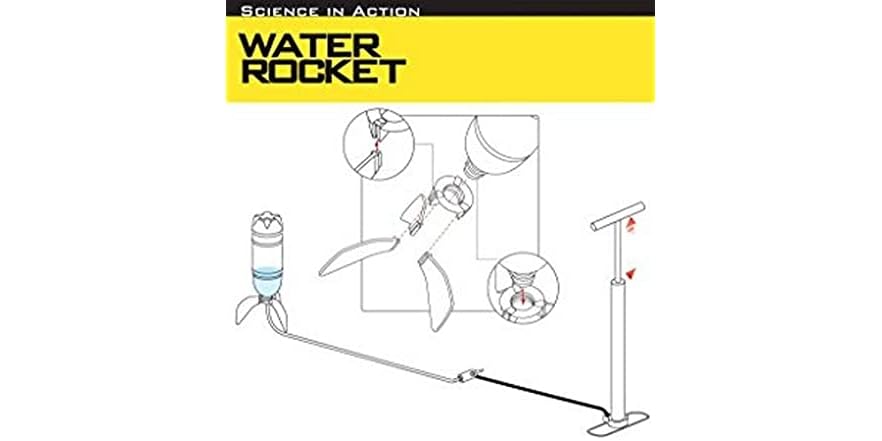 Science in Action Water Rocket