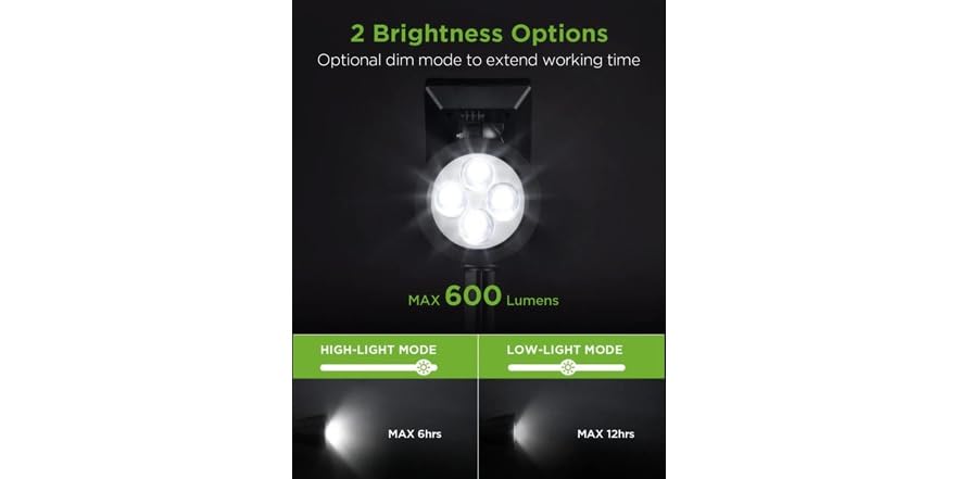 InnoGear 4 Pack Solar Spotlights (White)