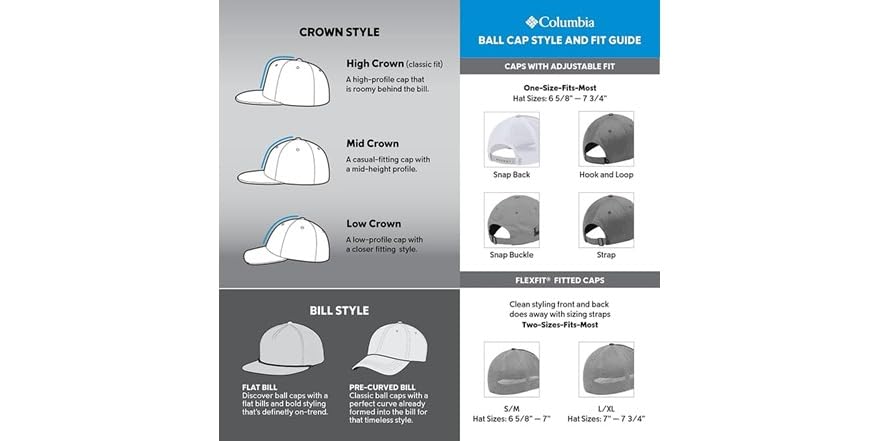 Columbia PFG Fish Flag Mesh Ball Cap