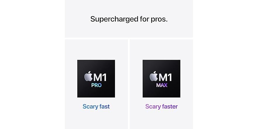 2021 Apple 14" M1 Pro MacBook Pro | Model A2442