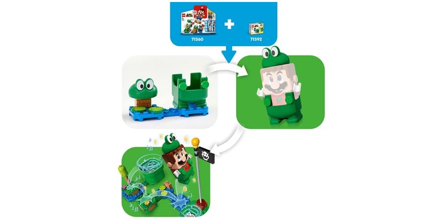 LEGO Frog Mario Power-Up Building Kit