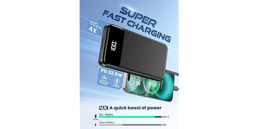 OHOVIV 50000mAh Power Bank with Built In Cables