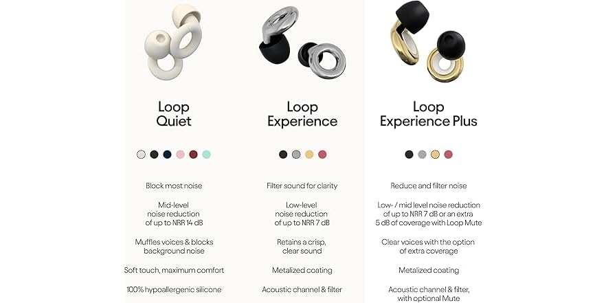 Loop Experience Plus Earplugs - Gold