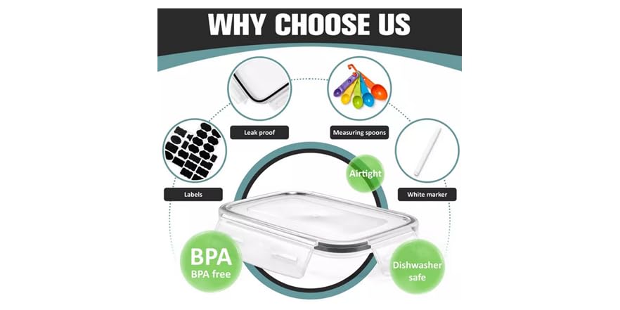 Sorbus Multipack Airtight Containers