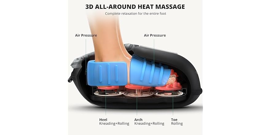 Medcursor Foot Massager Machine with Heat (Open Box)