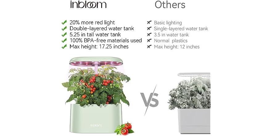 inbloom Hydroponics Growing System