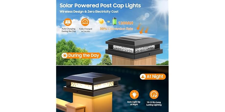 Solar Post Cap Lights 12 Pack, Solar Powered