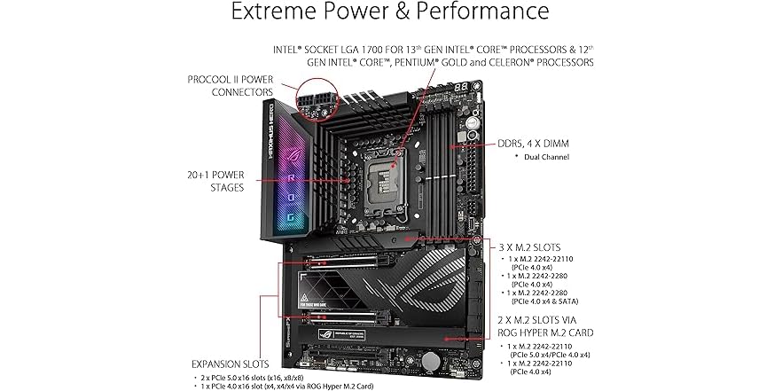 ASUS ROG Maximus Z790 Hero
