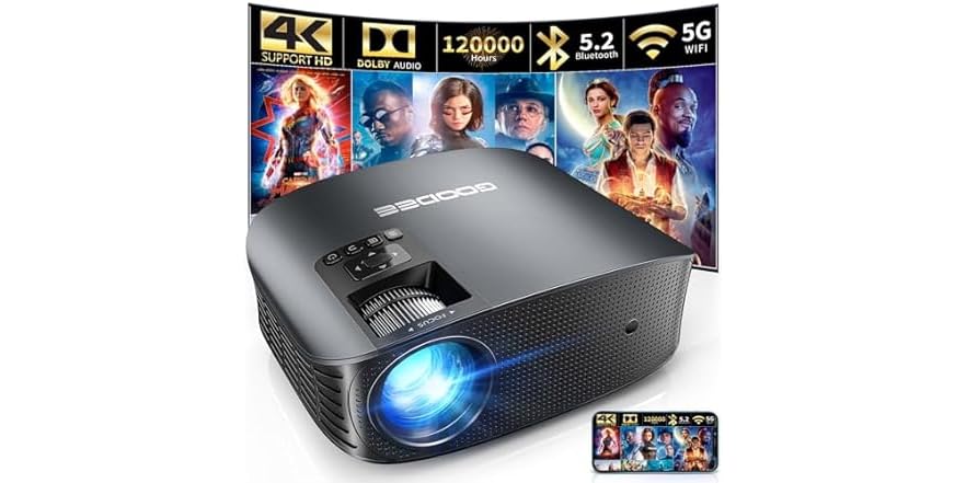 GooDee YG600 Plus 4K Supported WiFi Projector