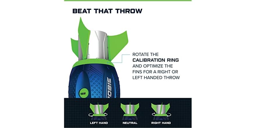 Aerobie Sonic Fin Aerodynamic High Performance Outdoor Football for ...