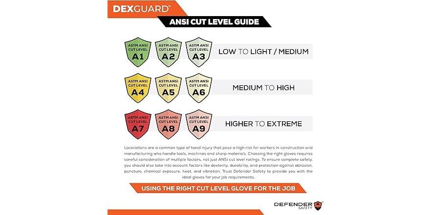 Defender Safety DXG-E11-408S-12 A4 Cut 12 pr