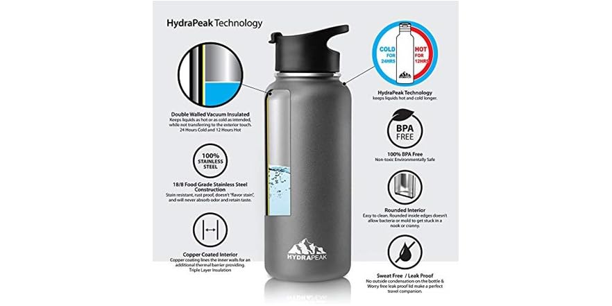 Hydrapeak Stainless Steel Water Bottle